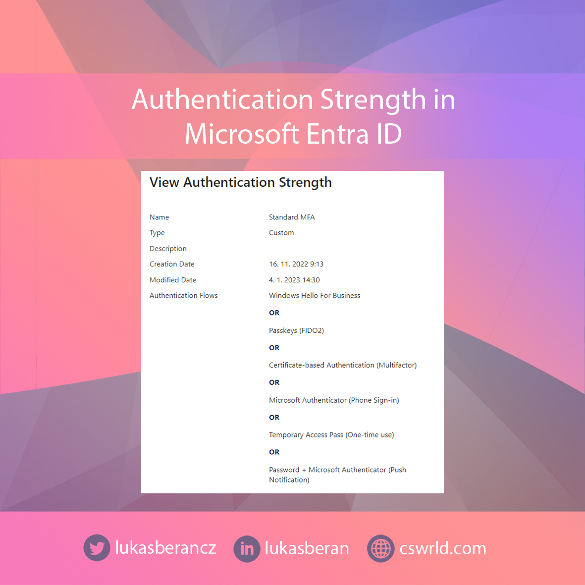 Microsoft Entra ID Authentication Strengths explained | Cybersecurity World Microsoft Entra ID Authentication Strengths explained | Cybersecurity World